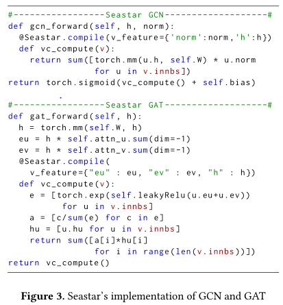 Seastar Vertex-Centric Programming for Graph Neural Networks