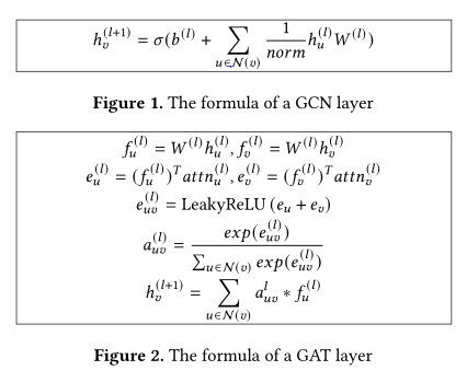 Seastar Vertex-Centric Programming for Graph Neural Networks