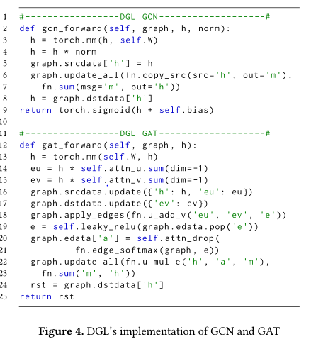 Seastar Vertex-Centric Programming for Graph Neural Networks